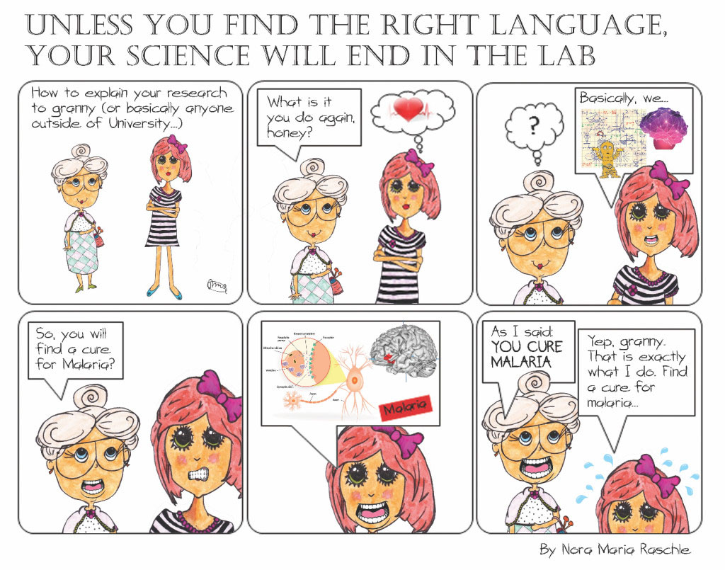 Welcome – We are all born scientists